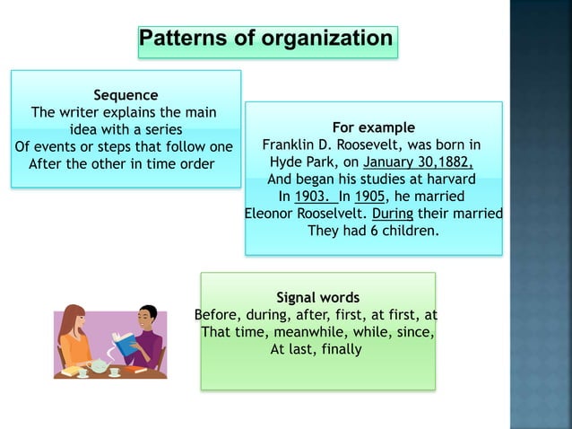 Patterns of organization | PPTX