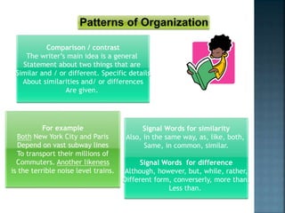 Patterns of organization | PPTX