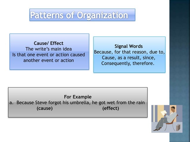 Patterns of organization | PPTX