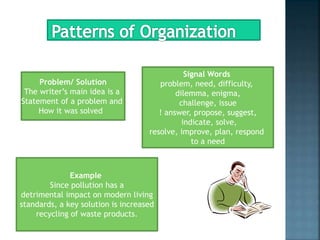 Patterns of organization | PPTX