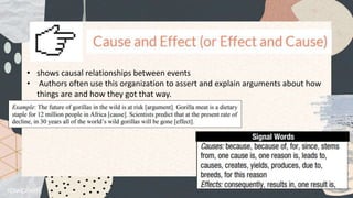 Patterns of organization and methods of development | PPT