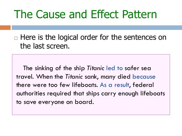 Patterns Of Organization Compare Contrast Cause Effect