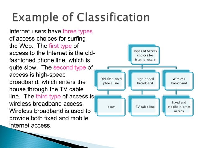 Patterns of organization part 1 | PPT | Internet | Computing