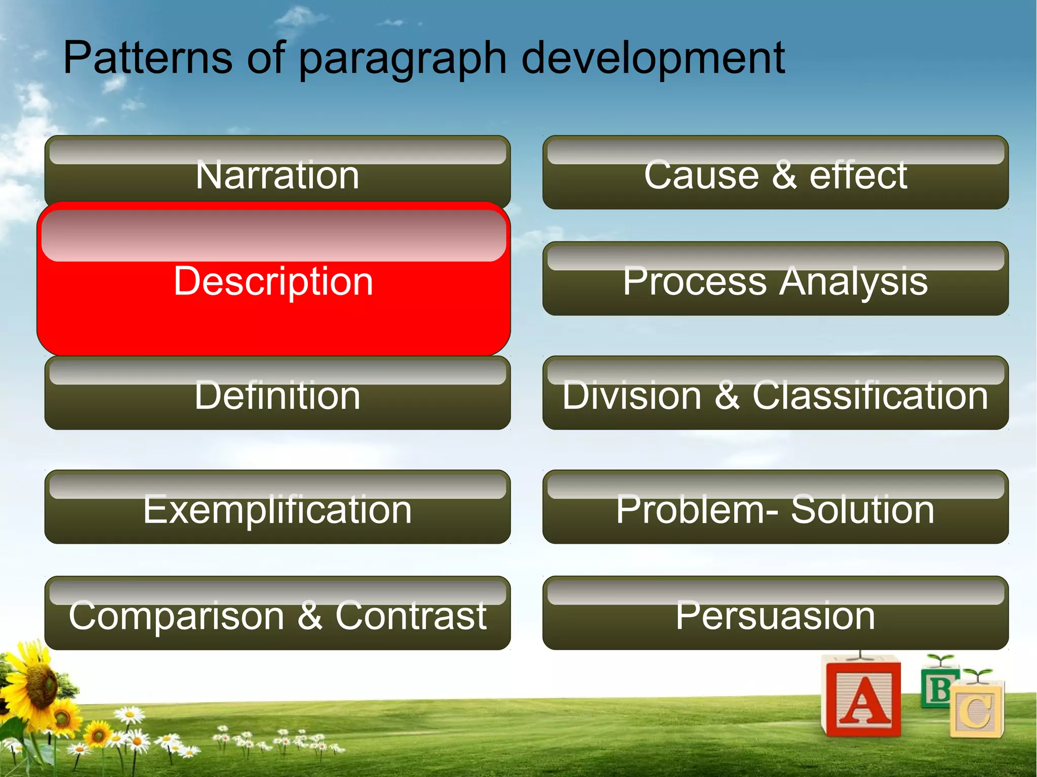 Patterns of paragraph development: Narration, Description & Definition ...
