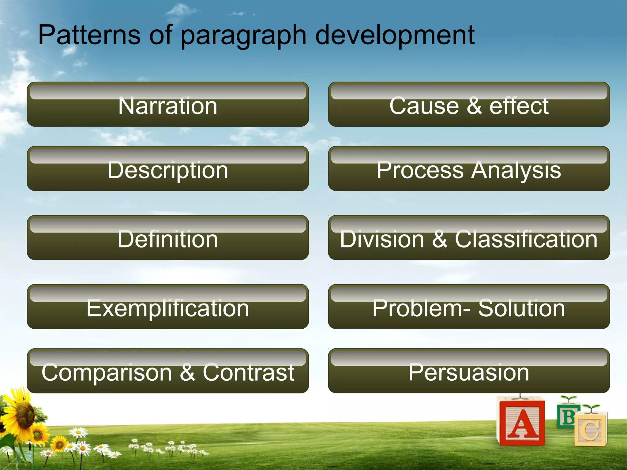 Patterns of paragraph development: Narration, Description & Definition | PPT