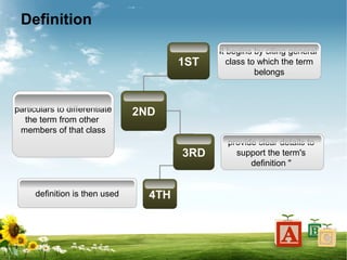 Patterns of paragraph development: Narration, Description & Definition ...