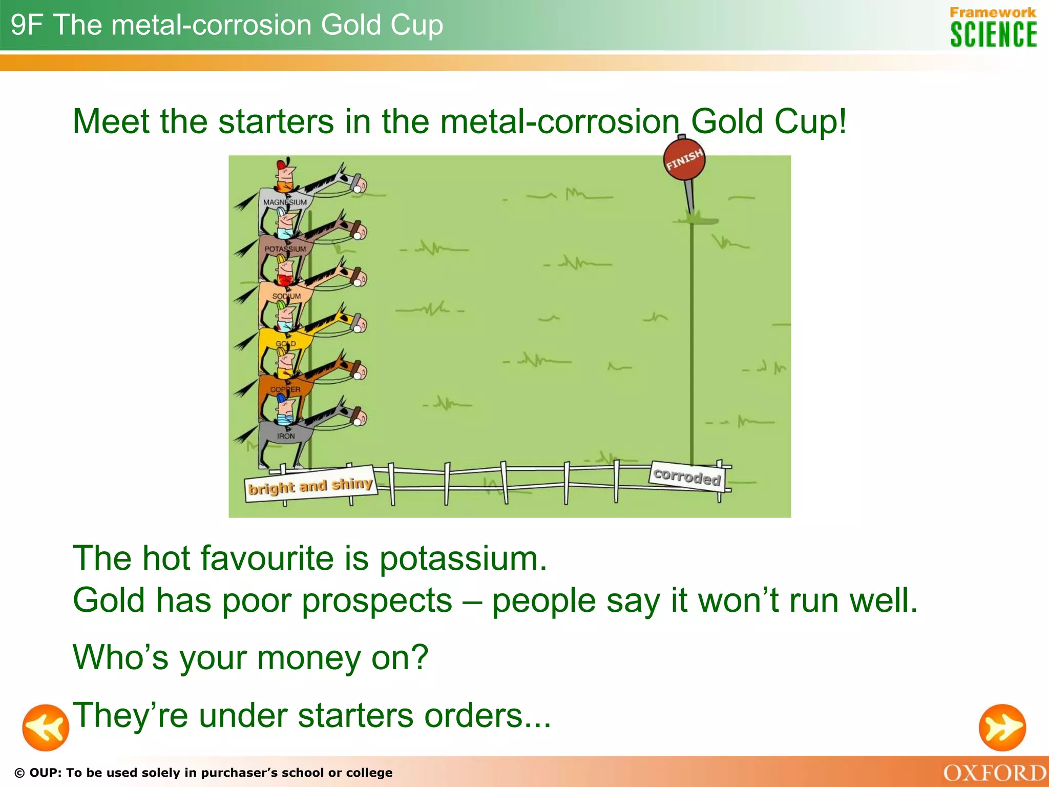 Patterns Of Reactivity | PPT | Free Download