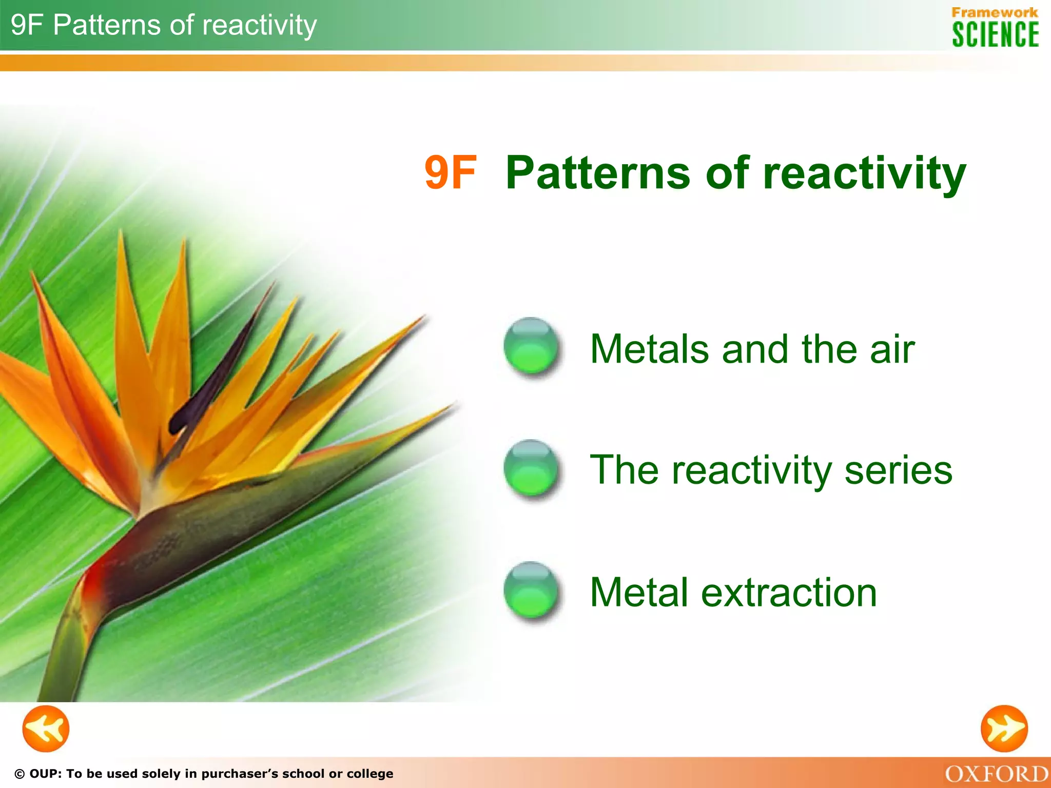 Patterns Of Reactivity | PPT