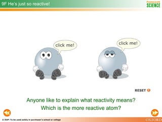 Patterns Of Reactivity | PPS