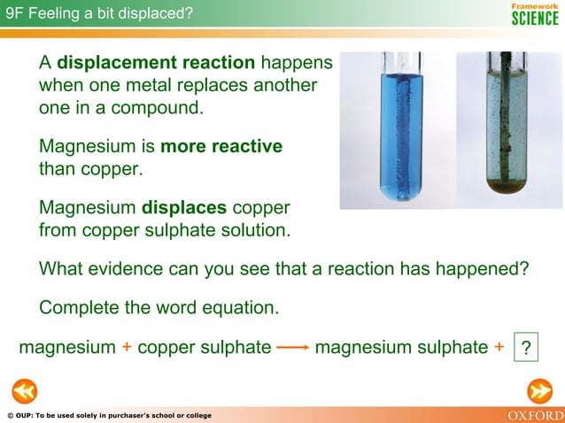 Patterns Of Reactivity | PPS