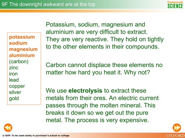 Patterns Of Reactivity | PPS