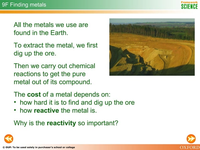 Patterns Of Reactivity