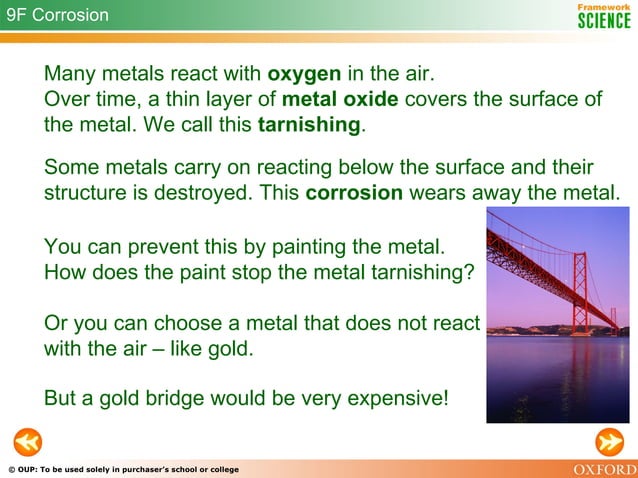 Patterns Of Reactivity