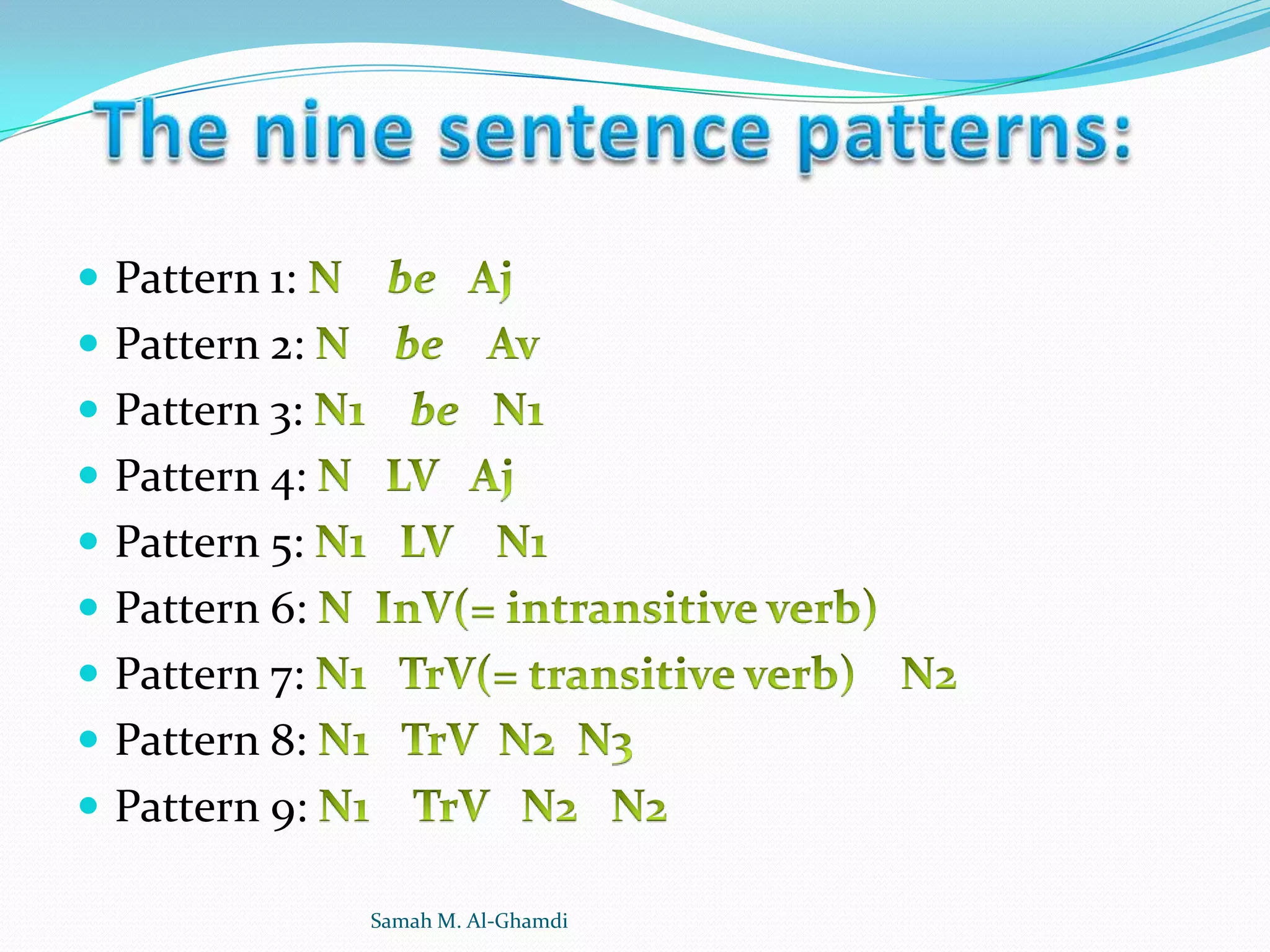 Patterns of sentence by samah m[1]..pptx