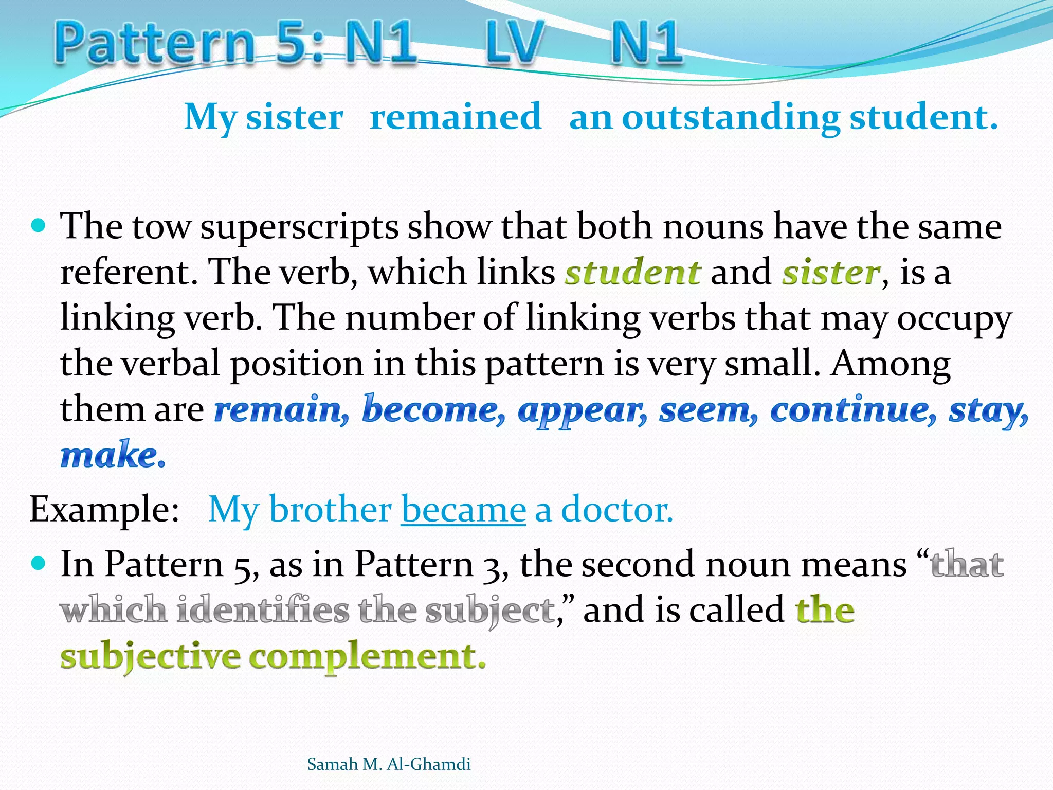 Patterns of sentence by samah m[1]..pptx