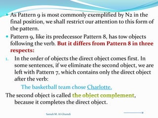 Patterns of sentence by samah m[1]..pptx