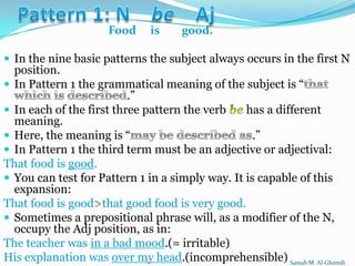 Patterns of sentence by samah m[1]..pptx