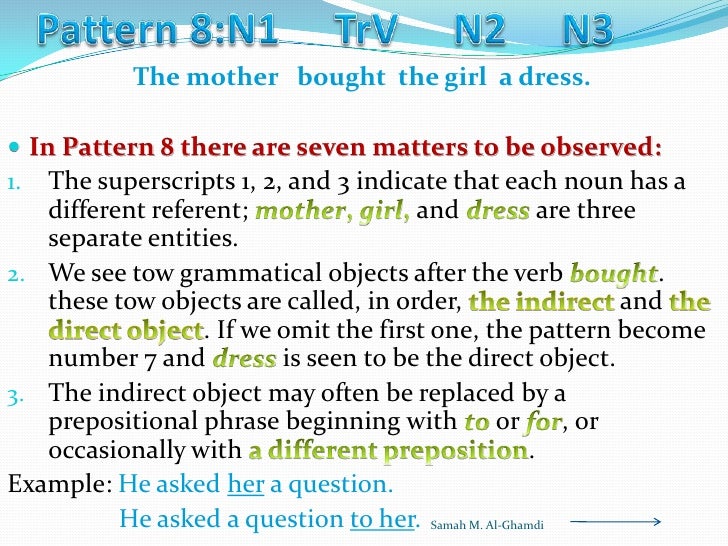 Patterns of sentence by samah m[1]..pptx