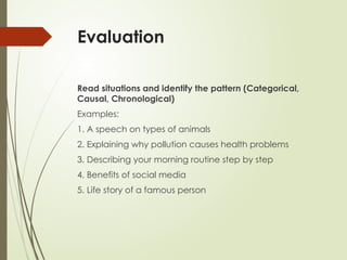 Reading&WritingSkills_Patterns_of_Speech_Writing.pptx