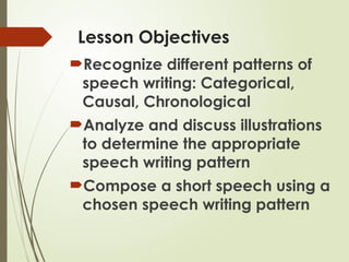 Reading&WritingSkills_Patterns_of_Speech_Writing.pptx