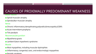 APPROACH TO DIFFERENT PATTERNS OF WEAKNESS .pptx