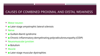APPROACH TO DIFFERENT PATTERNS OF WEAKNESS .pptx