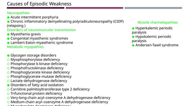 APPROACH TO DIFFERENT PATTERNS OF WEAKNESS .pptx