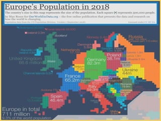 Patterns of World Population Distribution and its Determinants.pptx