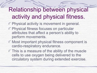 Patterns Physical Activity | PPT