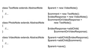 Techtalk#8: Design patterns in real life | PPT