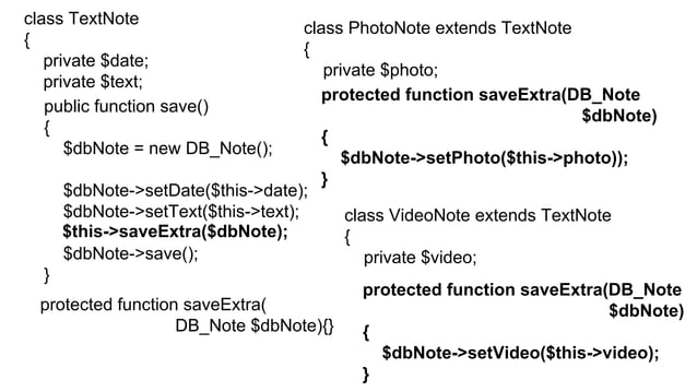 Techtalk#8: Design patterns in real life | PPT