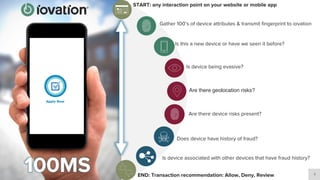 Lunch and Learn: Patterns of Fraud - Your Blueprint to Prevention | PPT