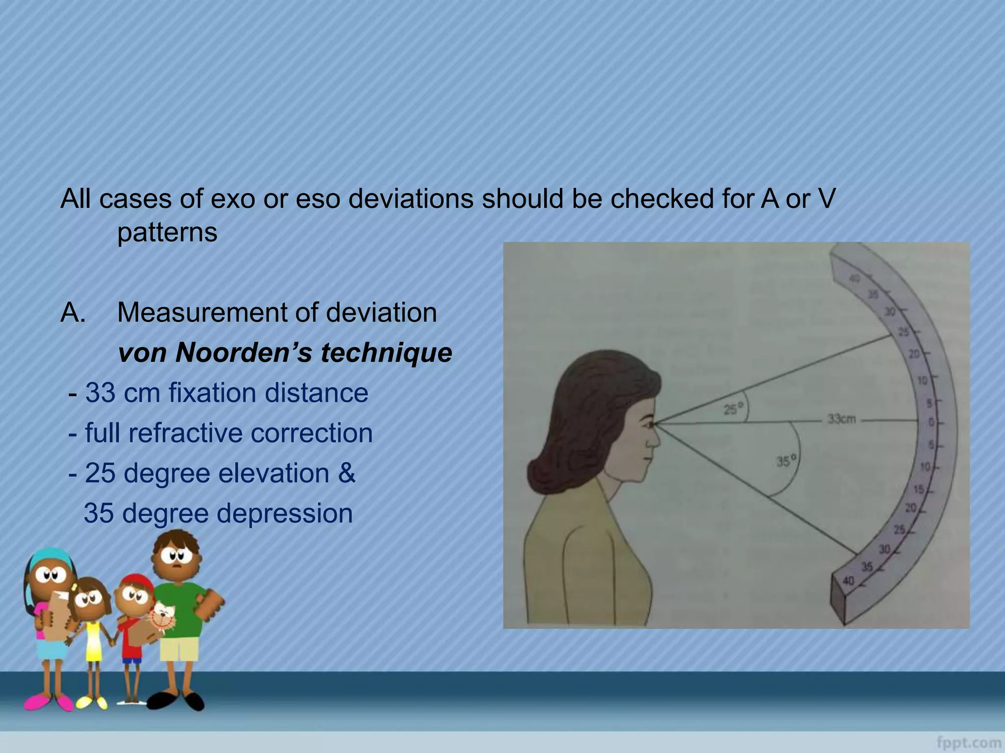 Pattern Strabismus.ppt