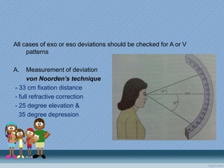 Pattern Strabismus.ppt