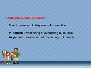 Pattern Strabismus.ppt