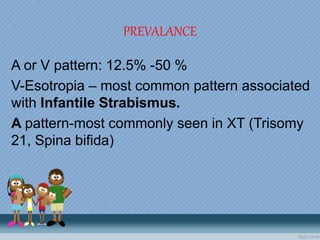 Pattern Strabismus.ppt