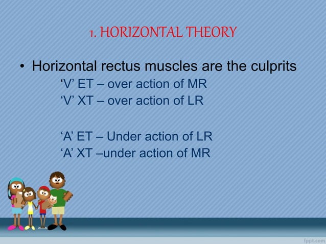 Pattern Strabismus.ppt