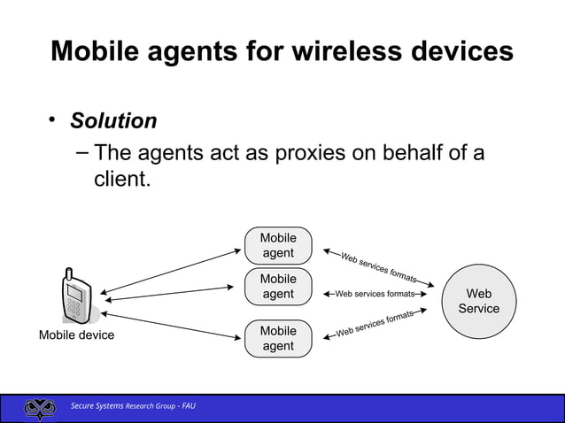 PatternsWirelessWebServiccccccccccccccccccccccces.ppt