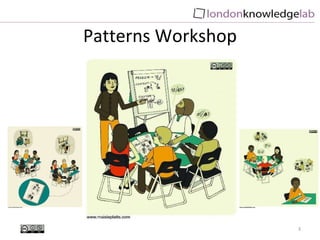 Patterns Workshop | PPT