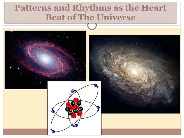 Pattern Understanding | PPT