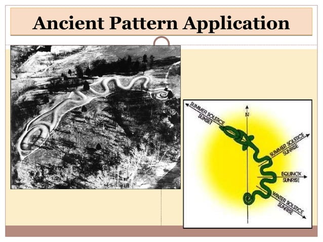 Pattern Understanding | PPT