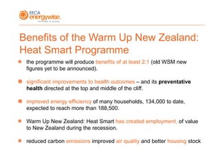 Multiple Benefits of Energy Efficiency | PPT