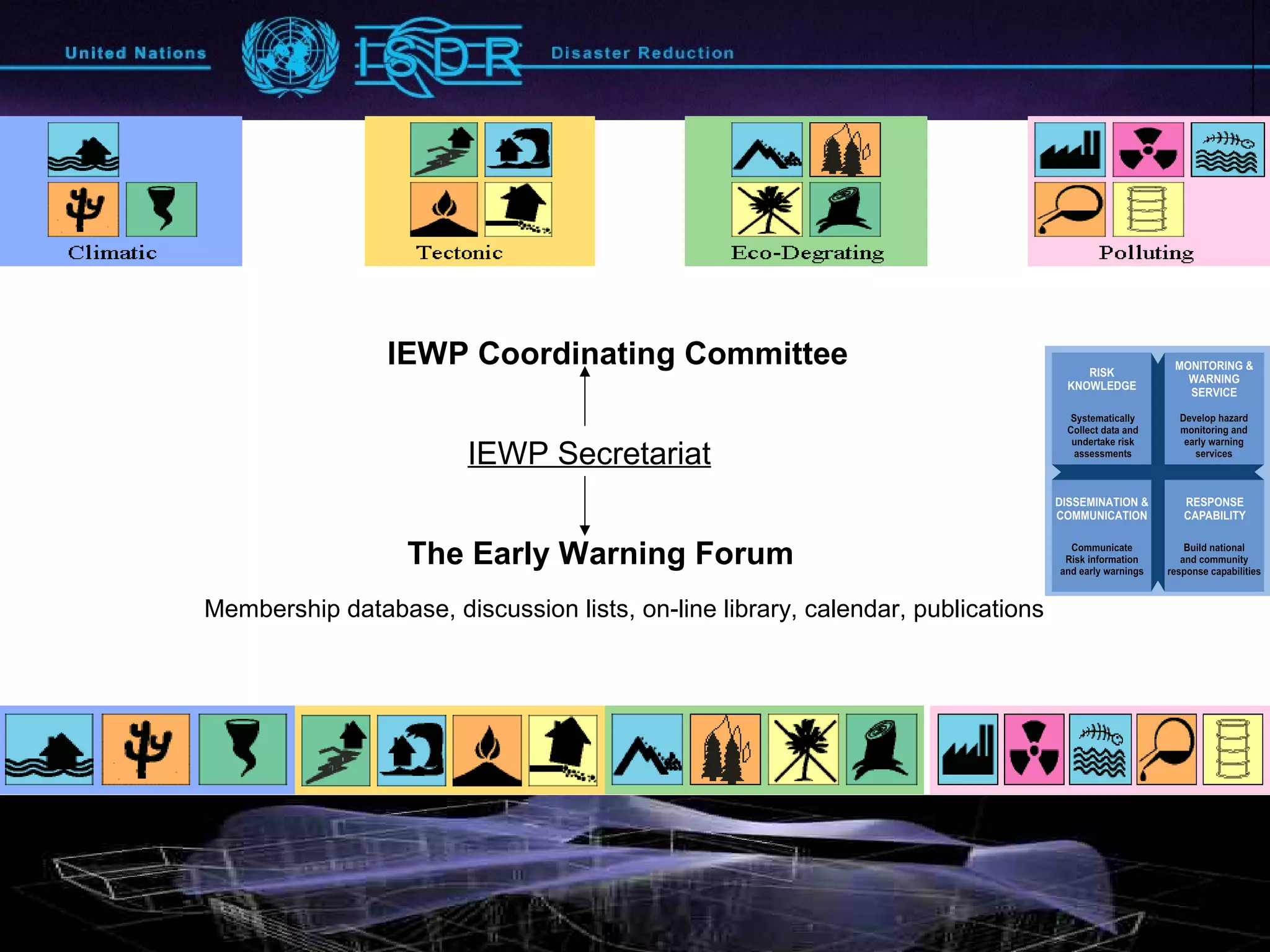 The Framework for the Multi-Hazard Global Early Warning System | PPT