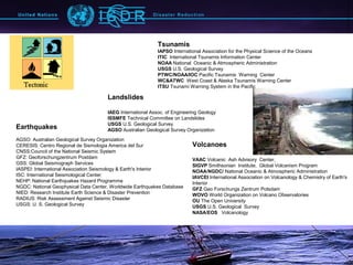 The Framework for the Multi-Hazard Global Early Warning System | PPT