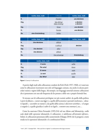 Patti Giuseppe «Ma si può dire in inglese?» - La collocazione nelle lingue straniere | PDF