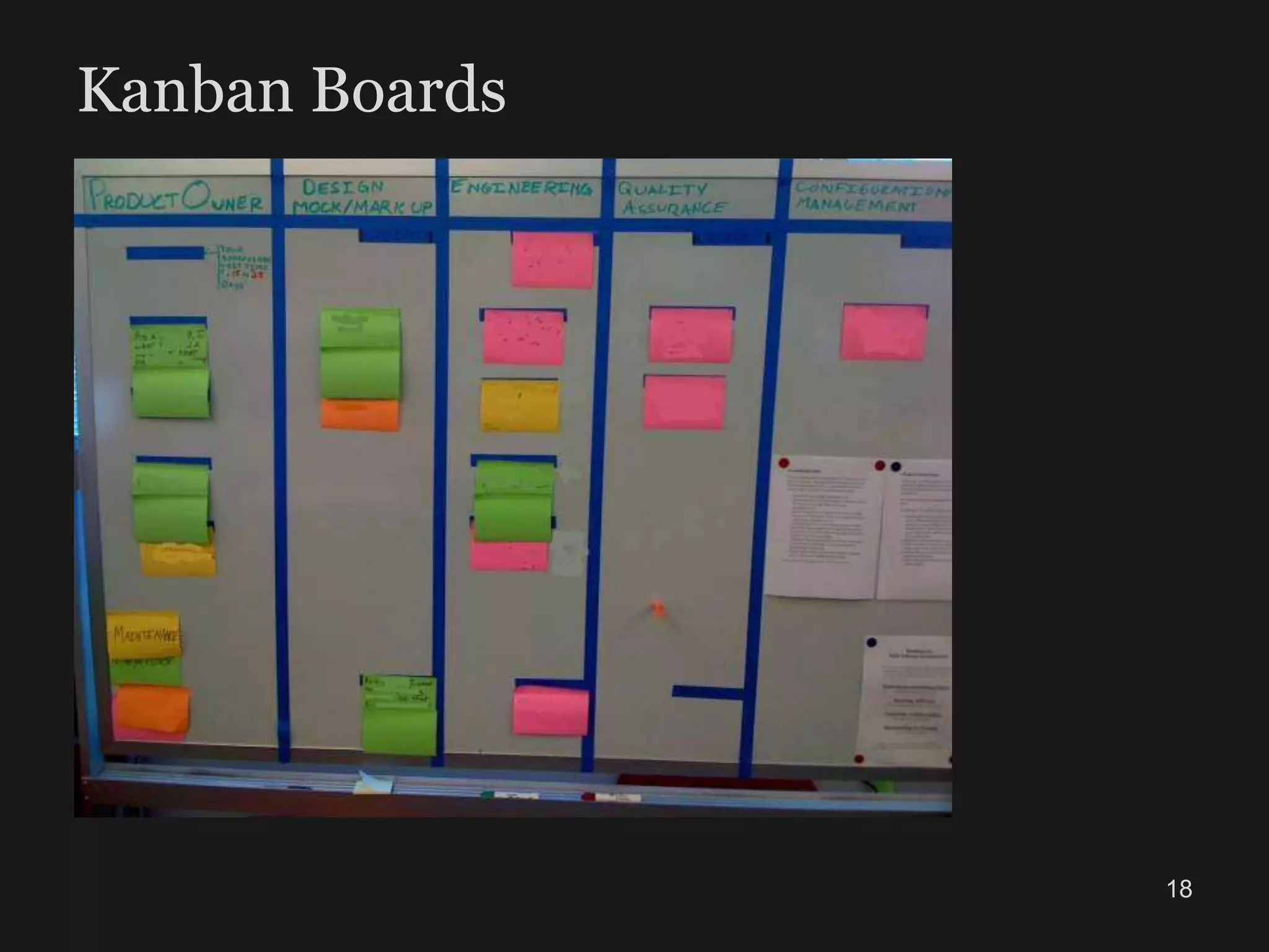 kanban.ppt