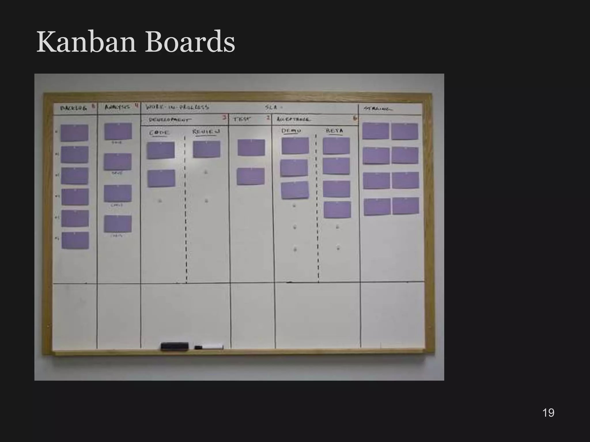 kanban.ppt
