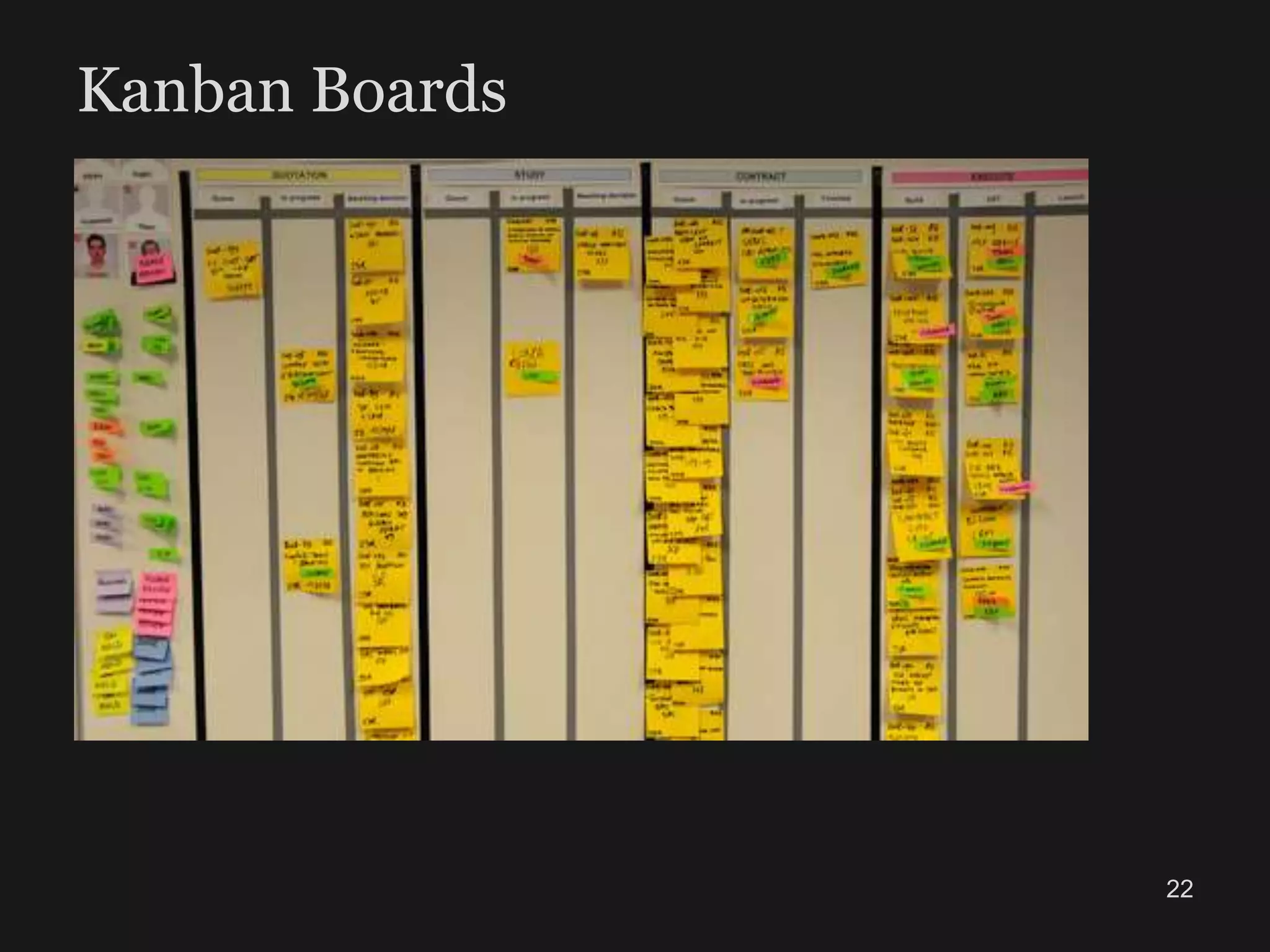 kanban.ppt