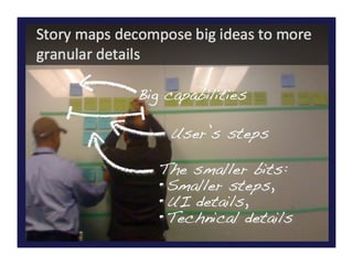 Story Mapping for UX Practitioners: Tying Agile & UX Together | PPT