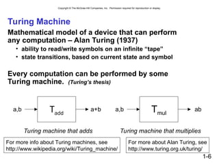 Introduction_to_computing_system_form_bits.ppt